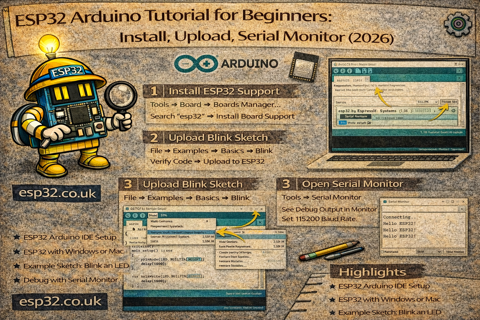 ESP32 Quick Start GuideESP32 Arduino Tutorial for Beginners: Install ...